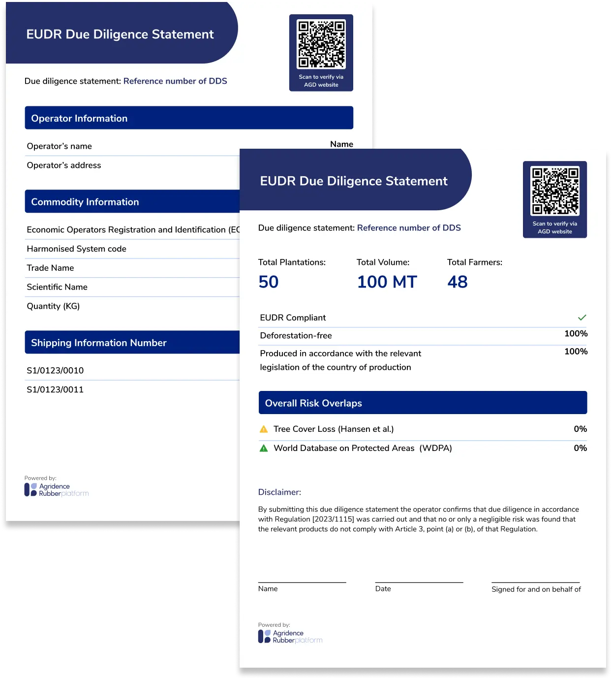 EUDR - Agridence - The Future of Agri Commodities